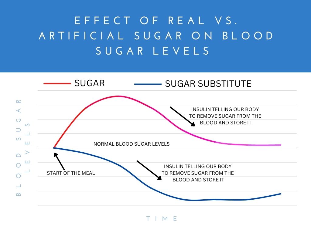 Leo Gabriel, Revivalize Inc.